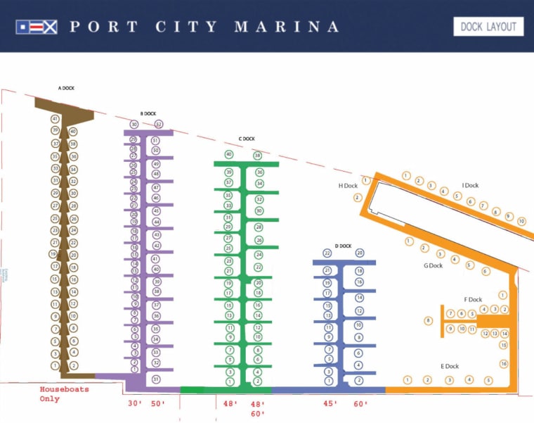 Port City Marina - Wilmington Boat Slips